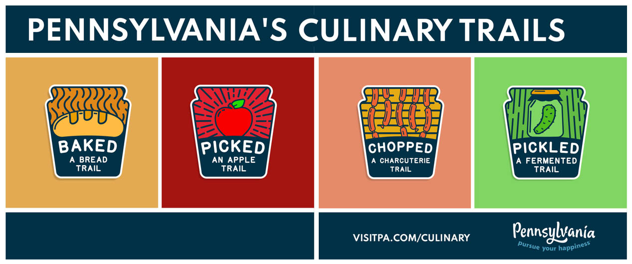 Thing to Do in the Heritage Area — Rivers of Steel